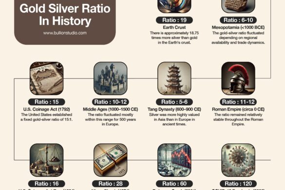 Silver Thursday: The Day the Silver Market Shook